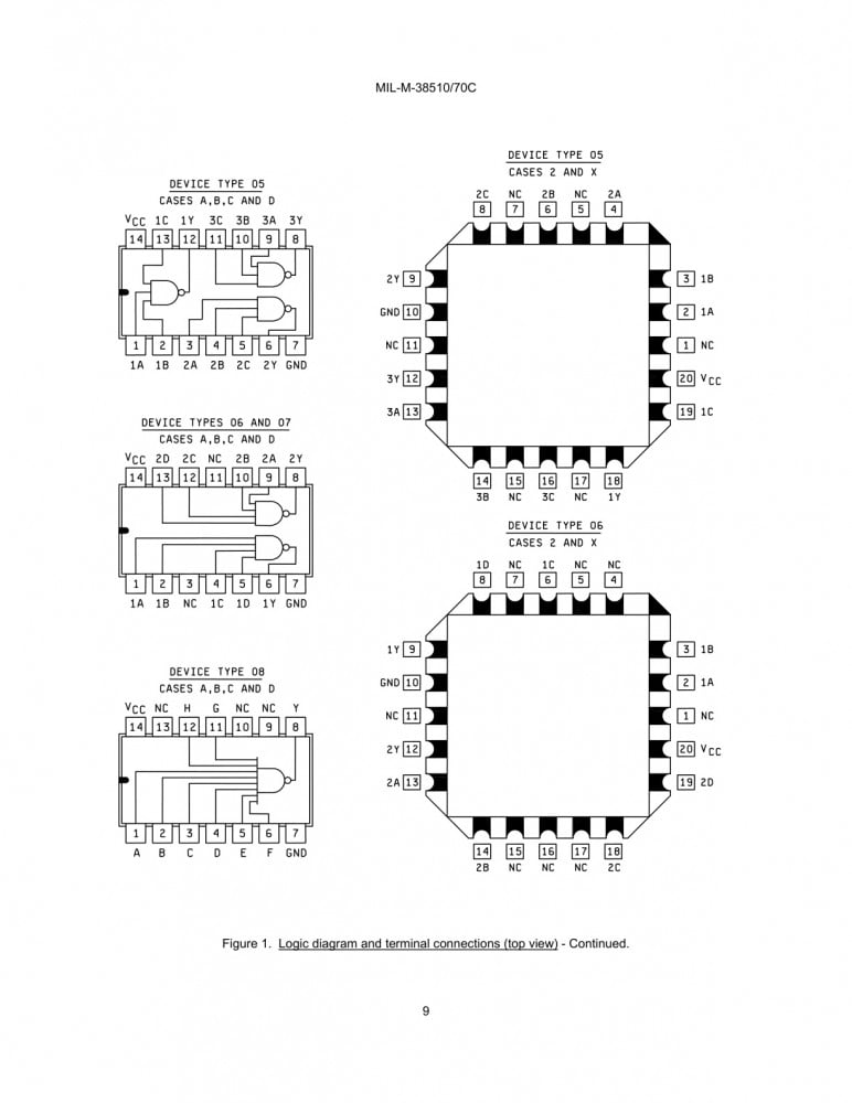 54S22FK/B technical document page 10