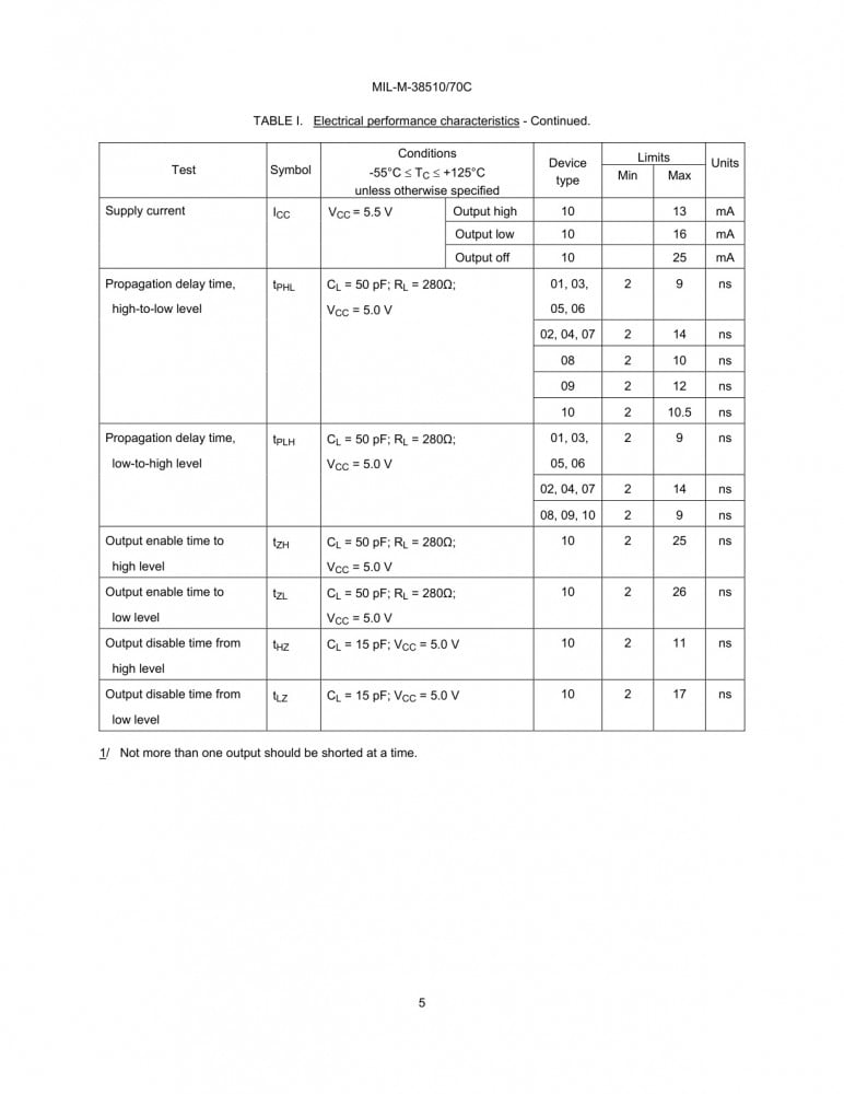 54S22FK/B technical document page 6