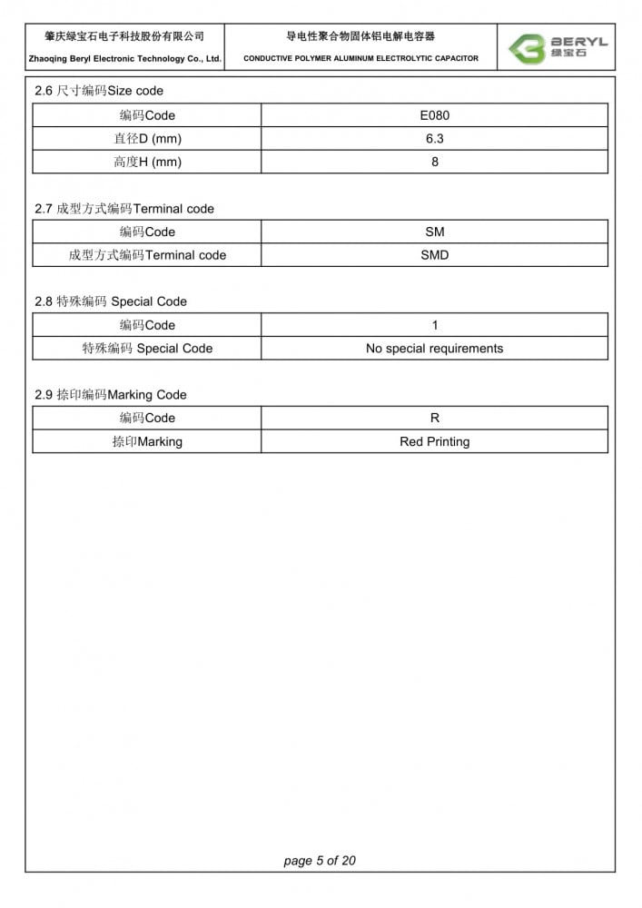 PCS025M221E080SM1R approval sheet page 5