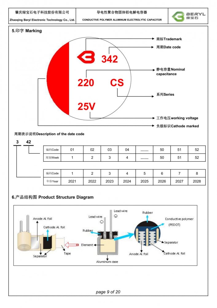 PCS025M221E080SM1R approval sheet page 9
