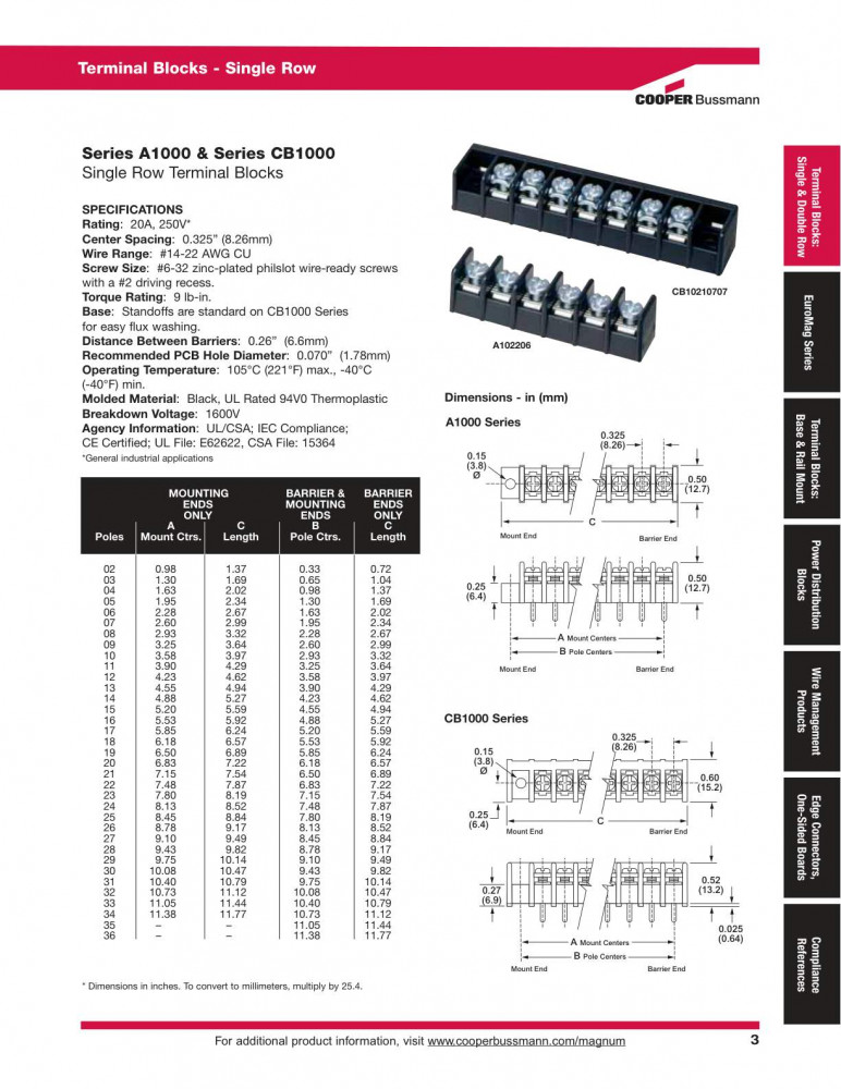 EM250607 catalog page 7