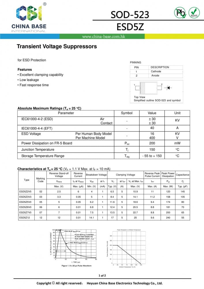 CBI ESD5Z3V3 datasheet page 1