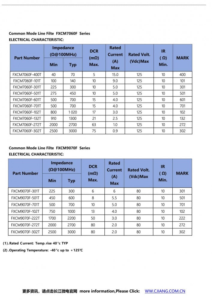 CJiang specification page 4