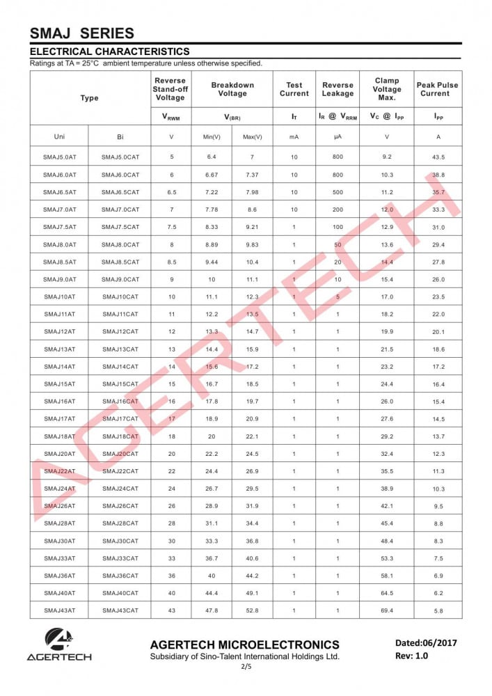 SMAJ series datasheet page 2