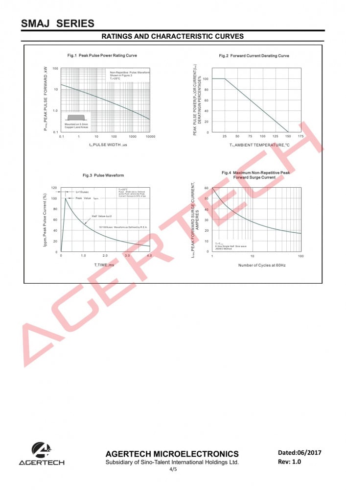 SMAJ series datasheet page 4