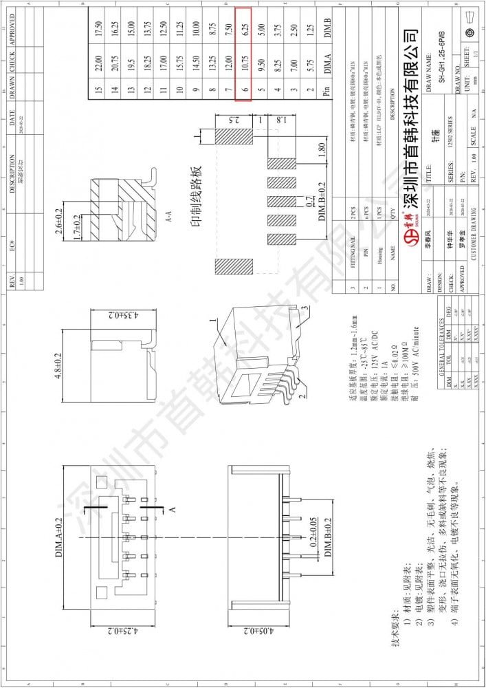 SH-GH1.25-6PWB specification page 1
