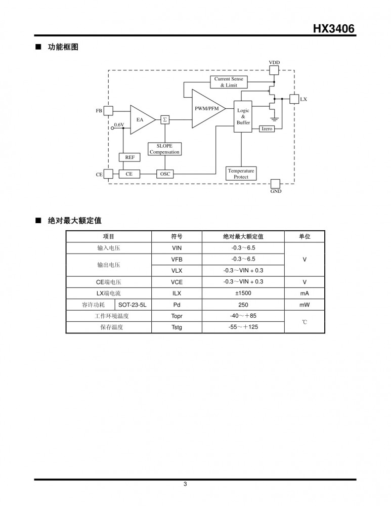 HX3406 datasheet page 3