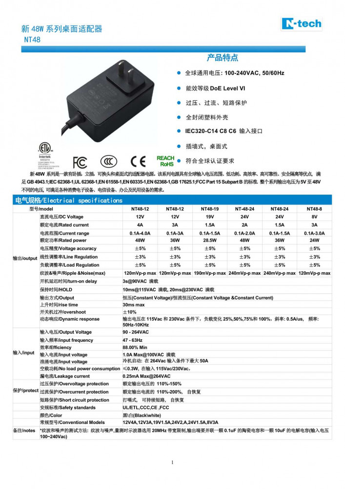 NT48W series datasheet page 1