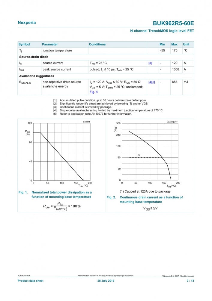 BUK962R5-60E datasheet page 3