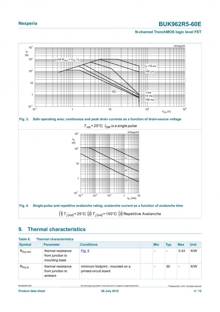 BUK962R5-60E datasheet page 4