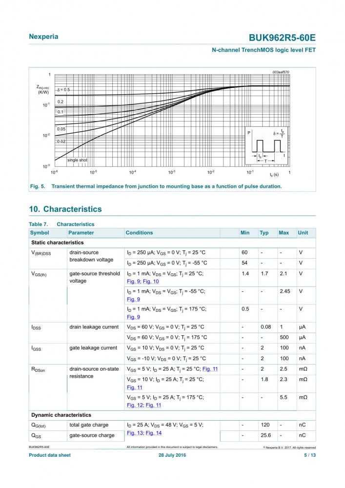 BUK962R5-60E datasheet page 5