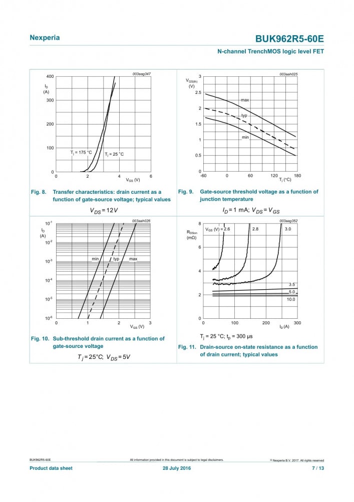 BUK962R5-60E datasheet page 7