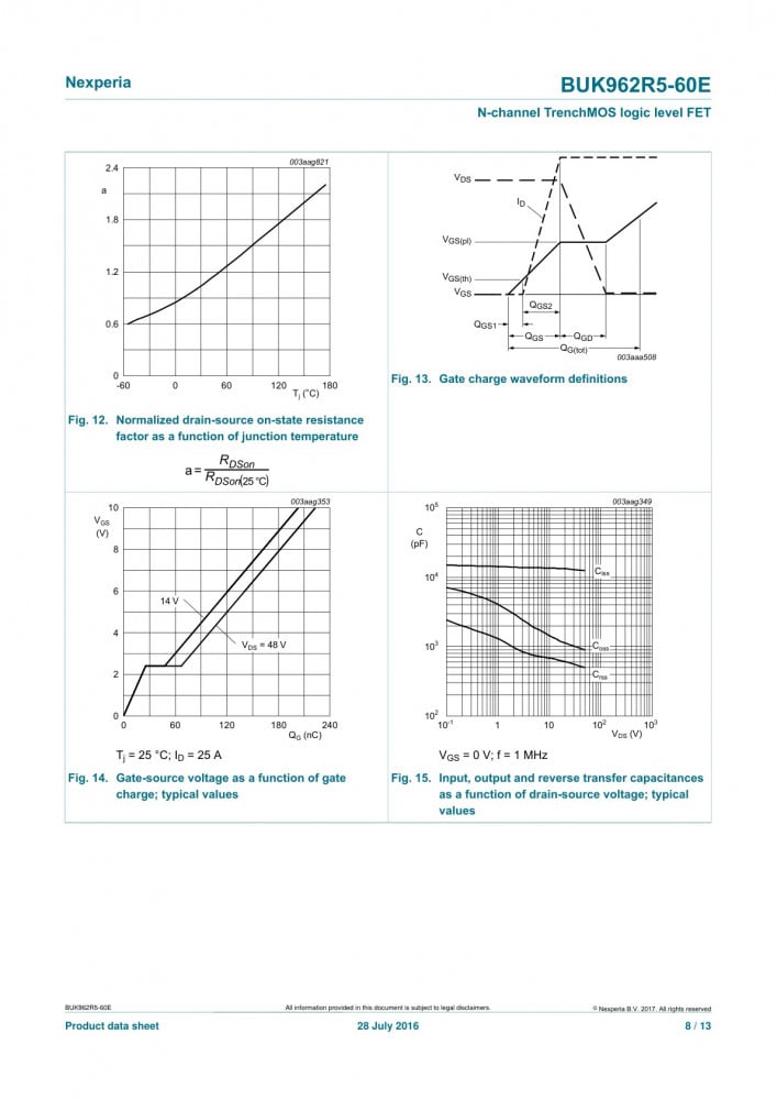 BUK962R5-60E datasheet page 8