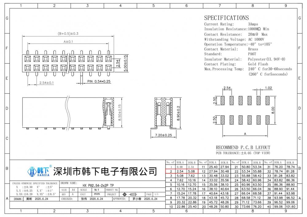 HANXIA HX PM2.54-2x2P TP technical drawing