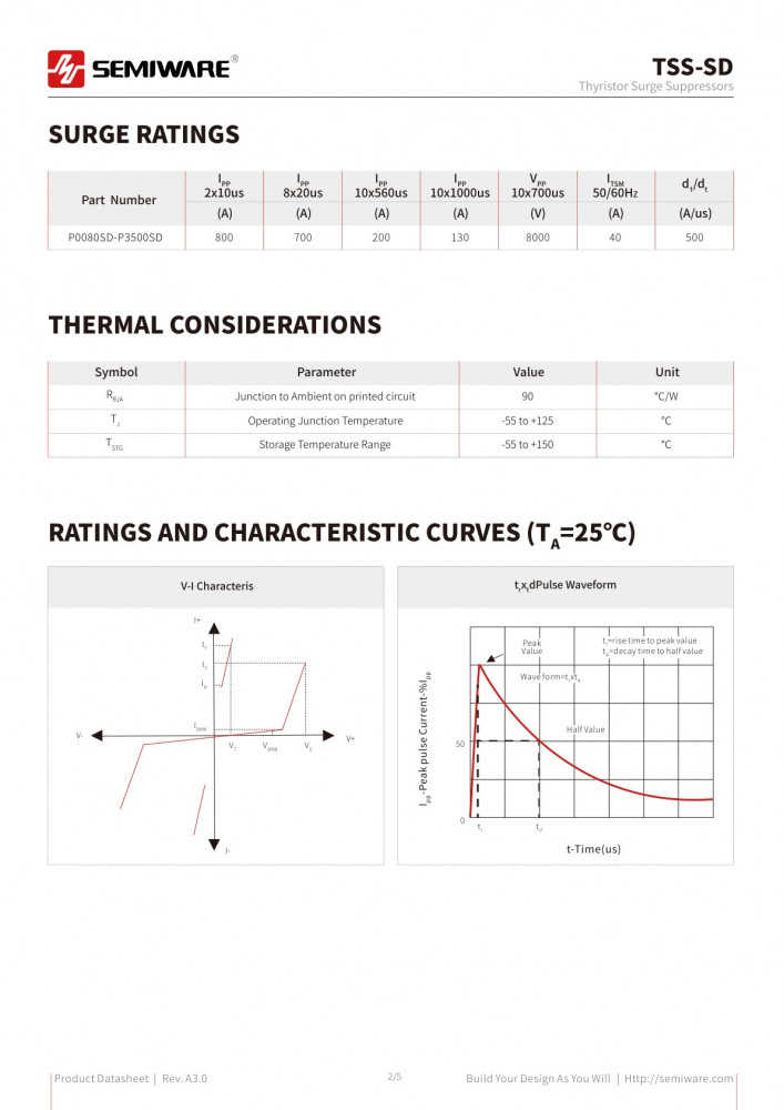 SEMIWARE P2300SD datasheet page 2