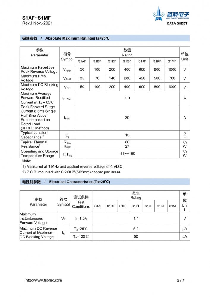 S1MF datasheet page 2