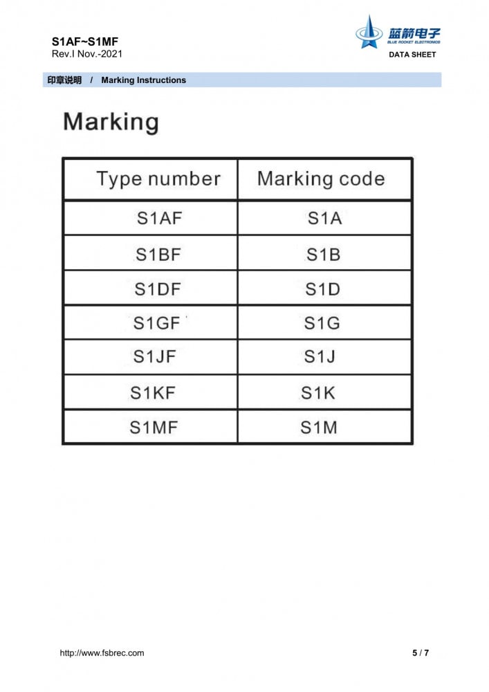 S1MF datasheet page 5