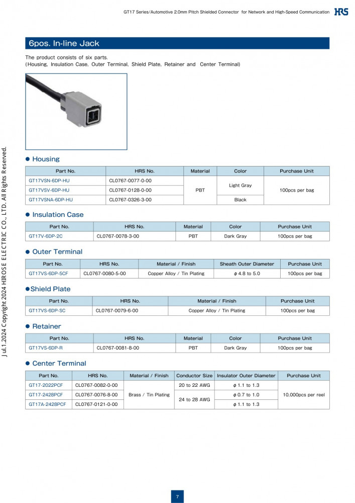 GT17 series document page 7