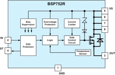 Infineon BSP75N Power Distribution Switch Load Driver