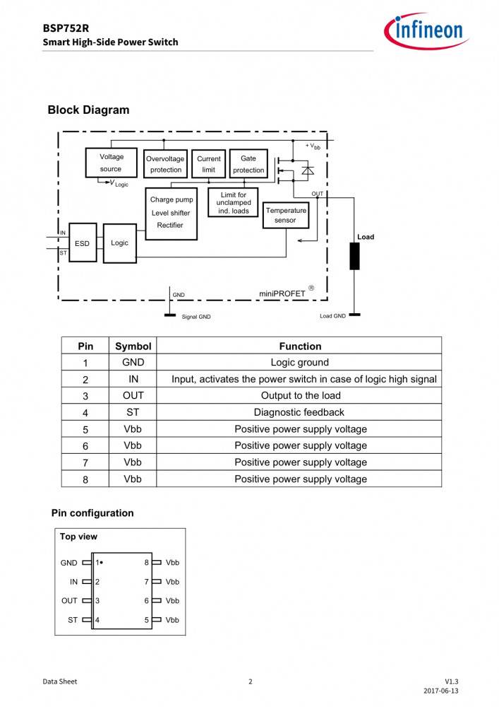 BSP752R datasheet page 2