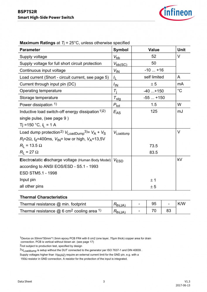 BSP752R datasheet page 3