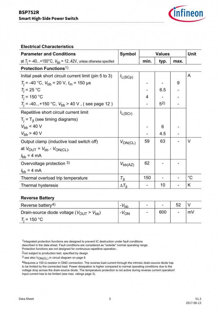 BSP752R datasheet page 5