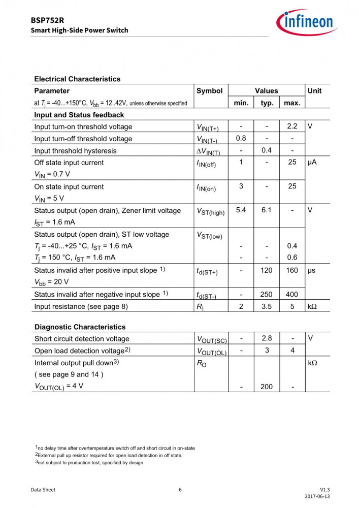 BSP752R datasheet page 6