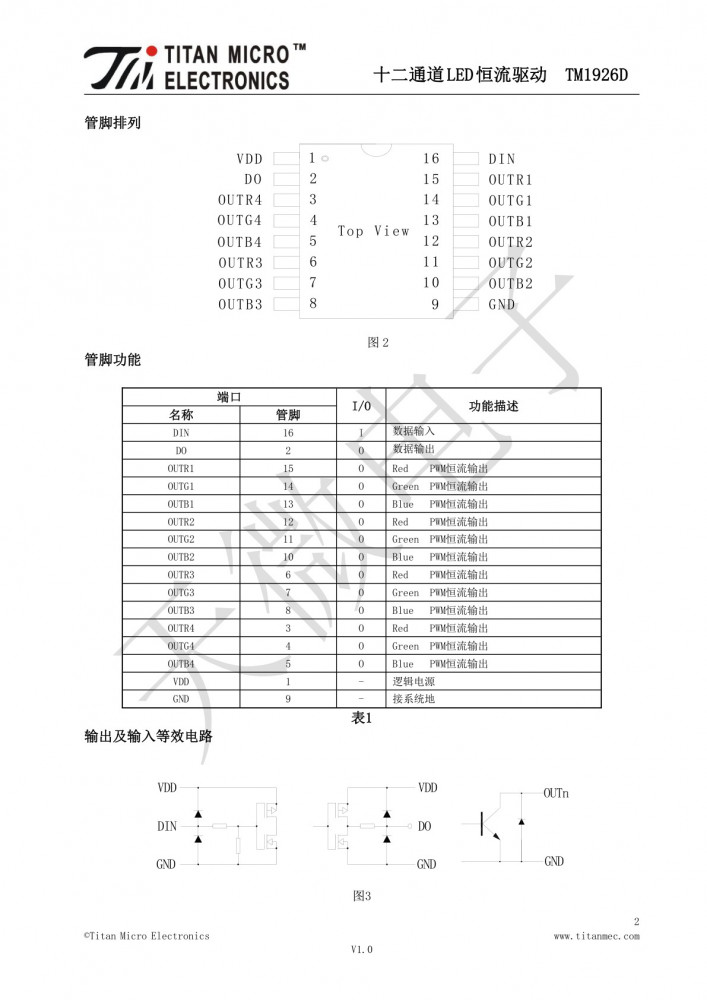 TM1926D datasheet page 2