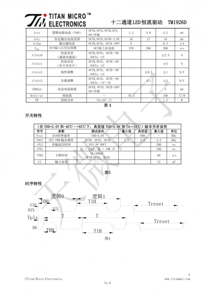 TM1926D datasheet page 4