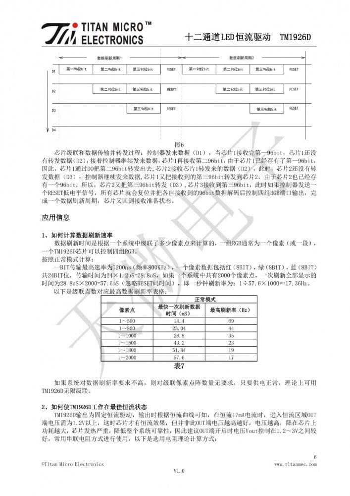 TM1926D datasheet page 6