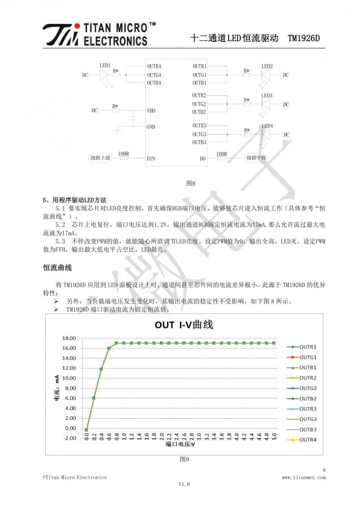 TM1926D datasheet page 8