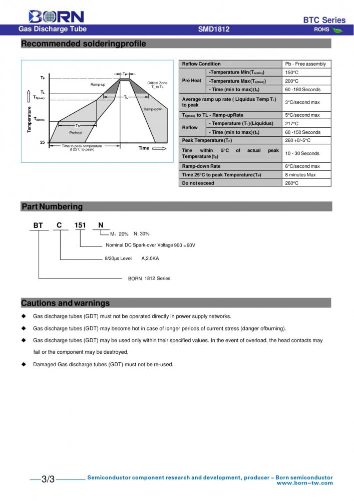 BTC900N datasheet page 3