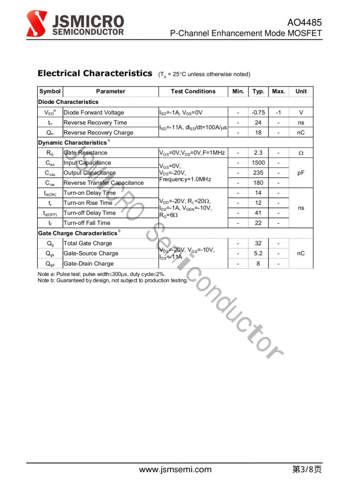 AO4485 datasheet page 3