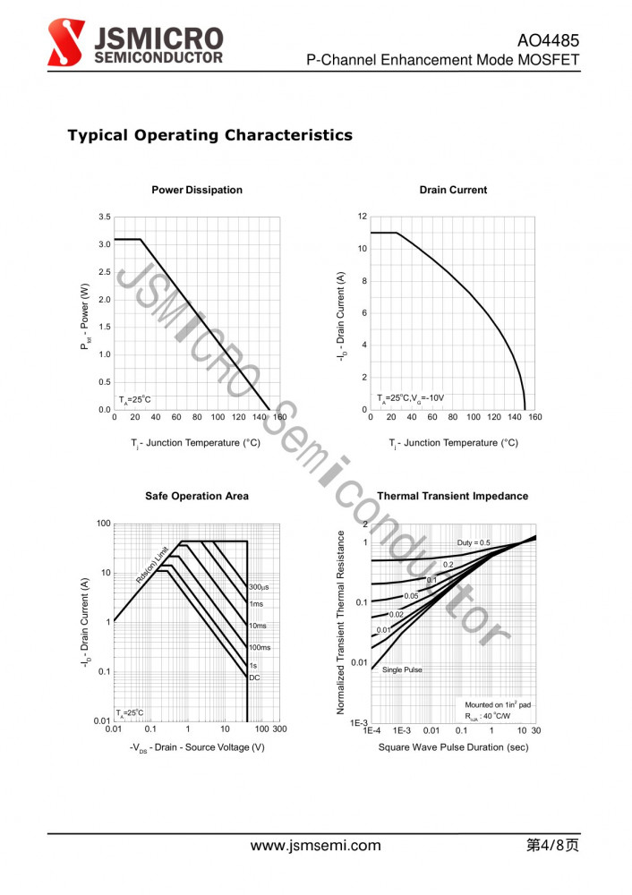 AO4485 datasheet page 4