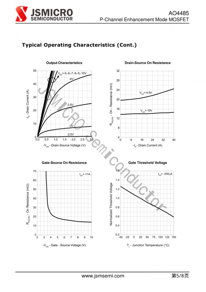 AO4485 datasheet page 5
