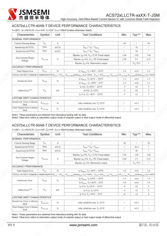 ACS724 datasheet page 7
