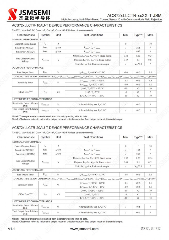 ACS724 datasheet page 8