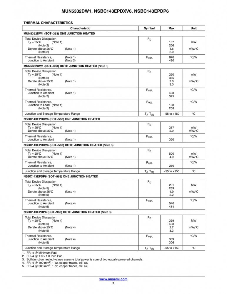 NSVMUN5332DW1T1G datasheet page 2