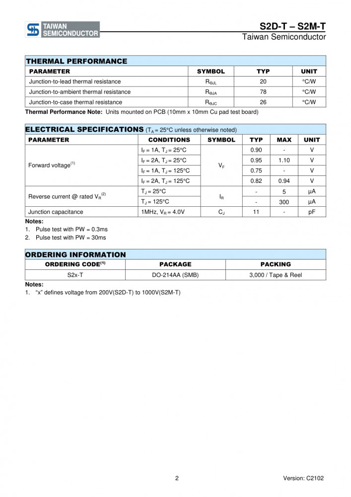 S2G-T datasheet page 2
