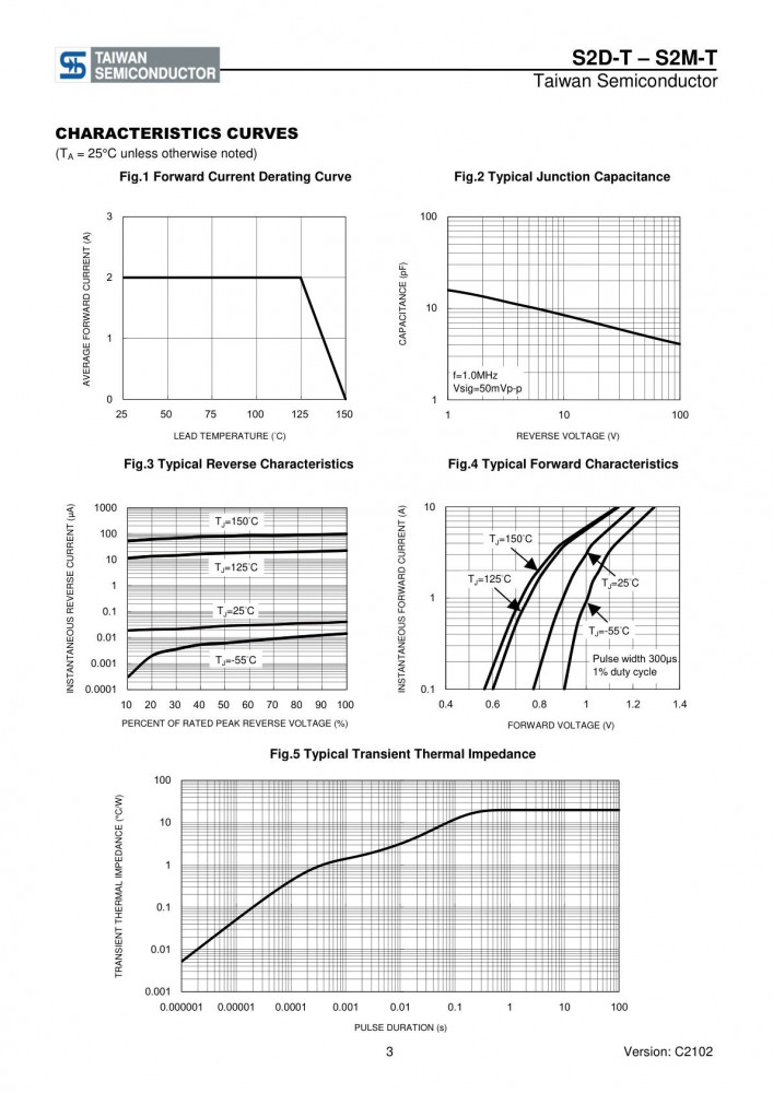S2G-T datasheet page 3