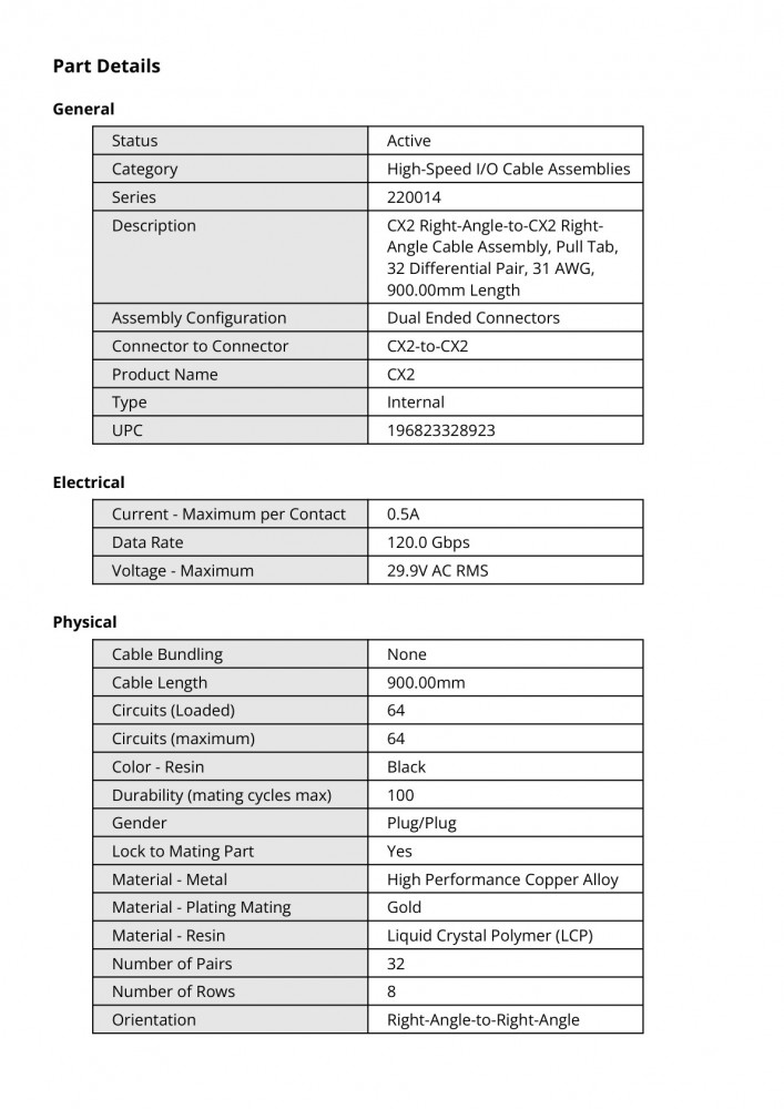 2200144090 product document, page image 2