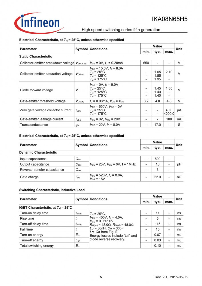 IKA08N65H5 datasheet page 5