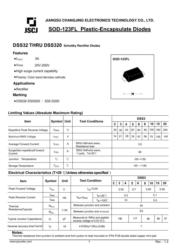 DSS320 datasheet page 1