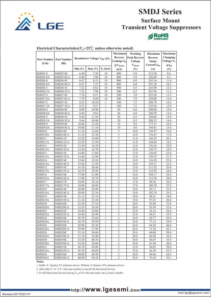 LGE SMDJ TVS diode datasheet page 2
