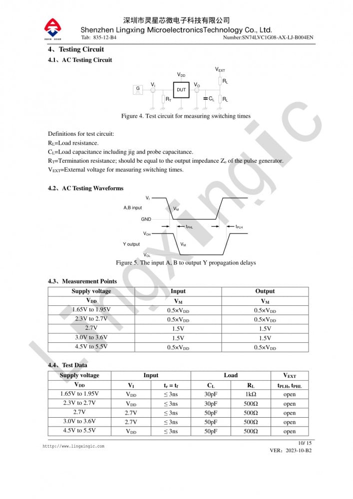 SN74LVC1G08DB(LX) datasheet page 10