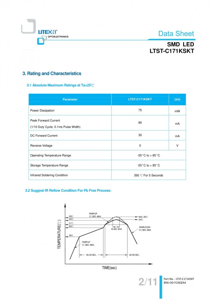 LTST-C171KSKT datasheet page 3