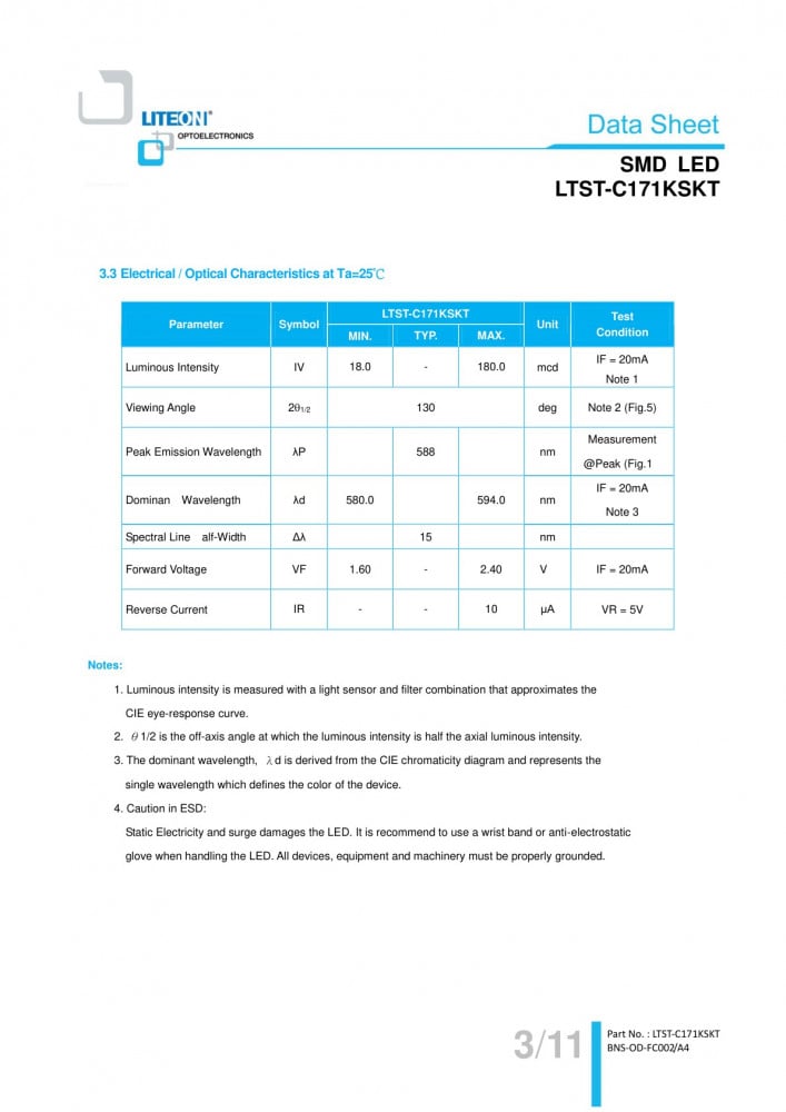 LTST-C171KSKT datasheet page 4