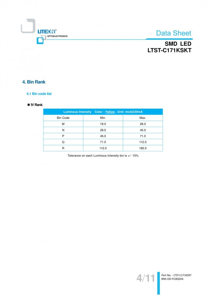LTST-C171KSKT datasheet page 5