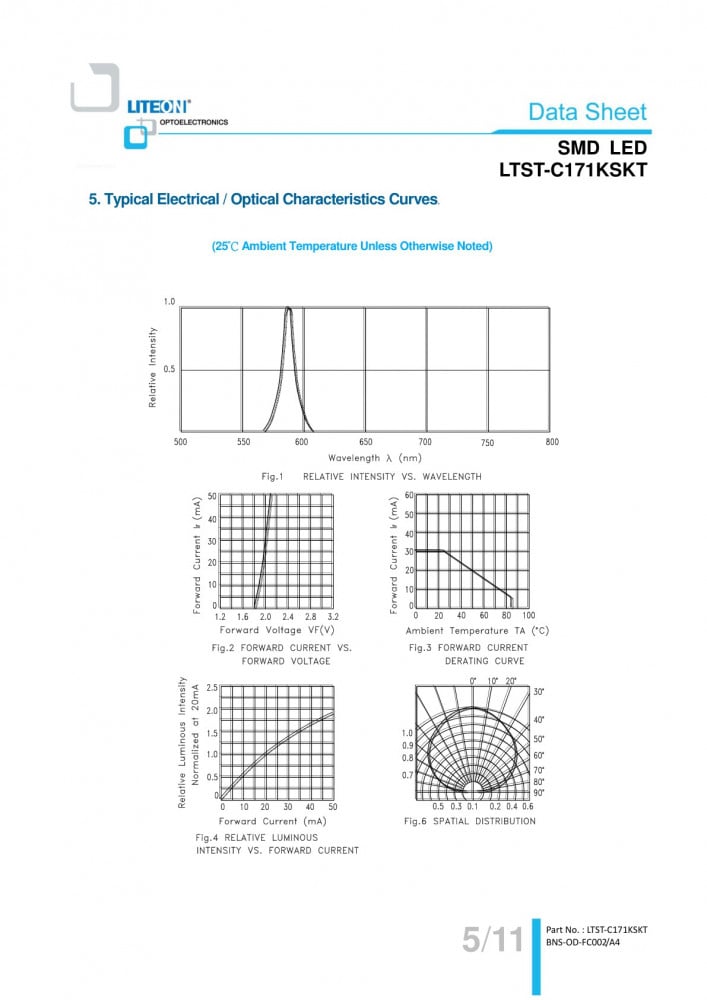 LTST-C171KSKT datasheet page 6