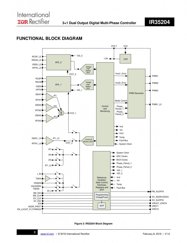 IR35204 datasheet page 3